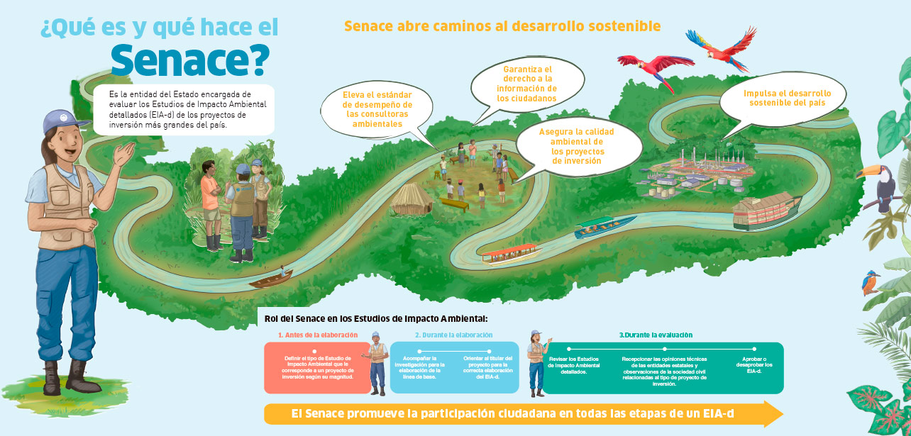 Que-es-y-que-hace-el-Senace – Senace – Servicio Nacional de ...